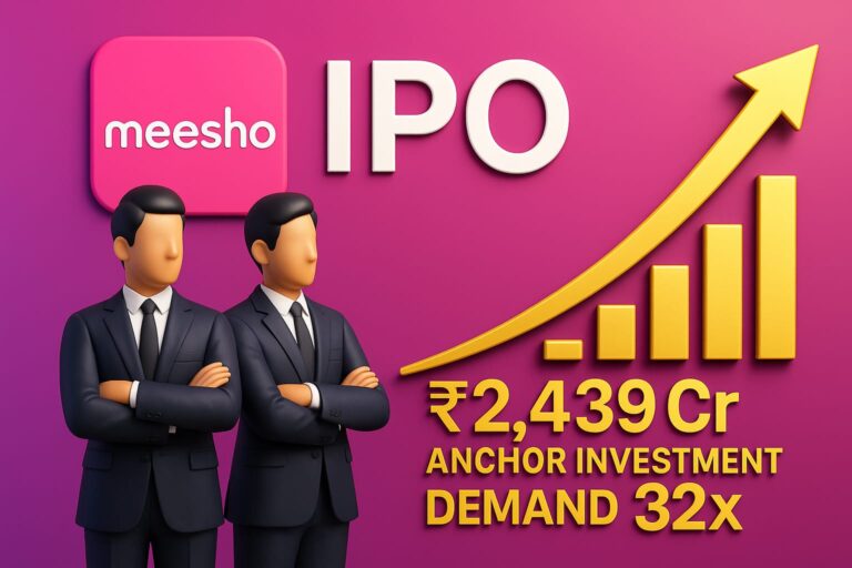 🚀 Meesho ने Anchor Investors से ₹2,439 करोड़ जुटाए,